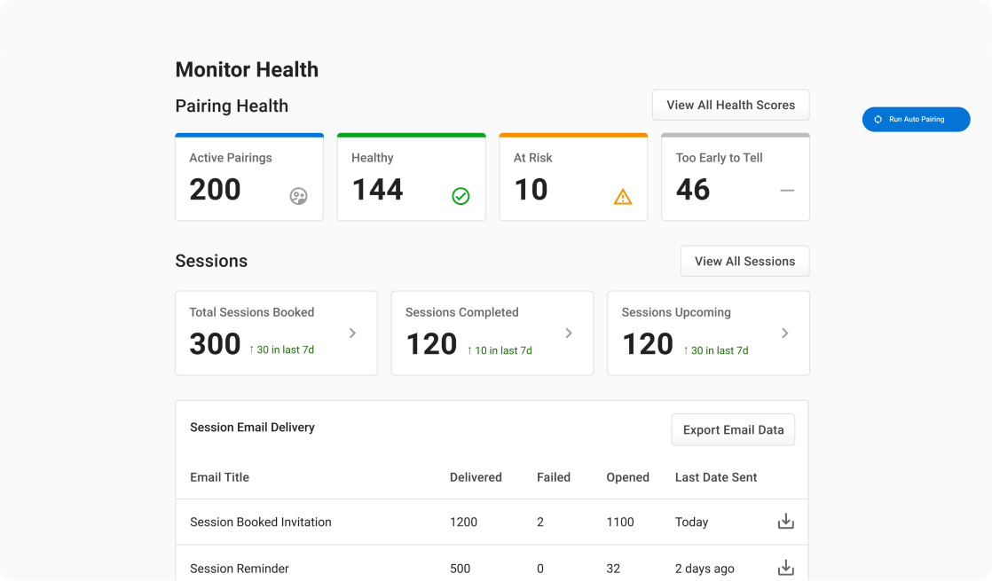 Software to enhance your onboarding buddy program | Together Mentoring Software